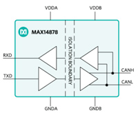 MAX14878-80 Isolated CAN Transceivers - Maxim | DigiKey